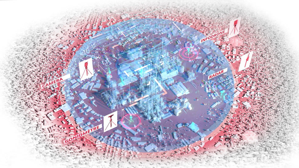 HOLOSAFE | Hologarde