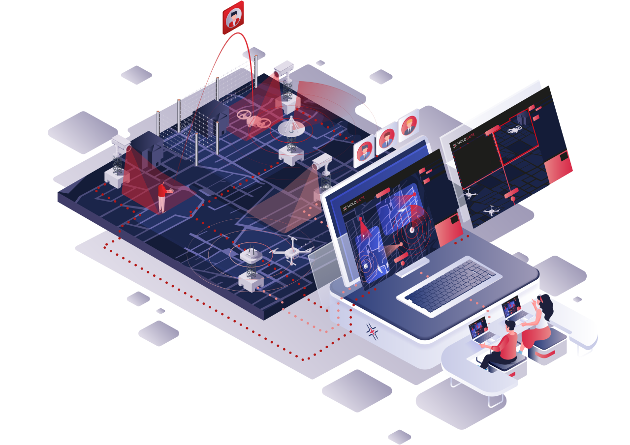 HOLOSAFE | Hologarde